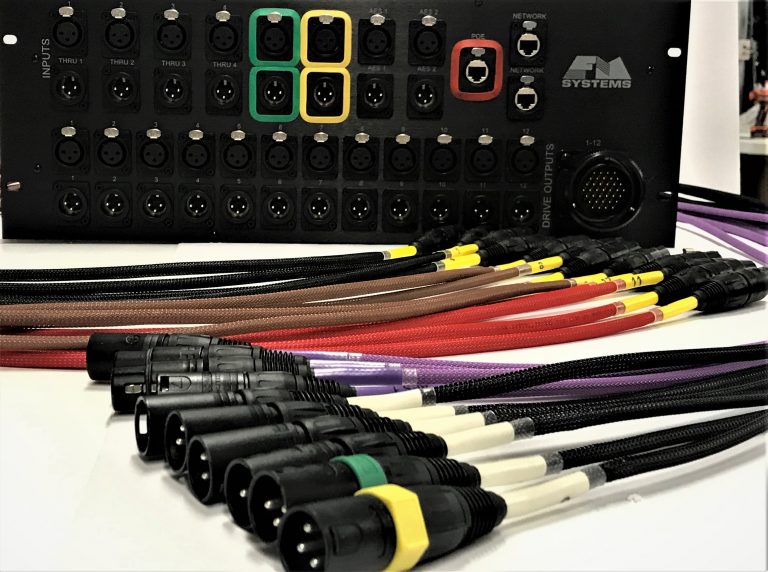 Custom is our Game - Cable Factory